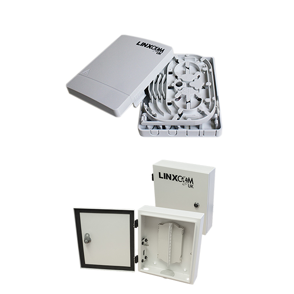 Products - Linxcom UK