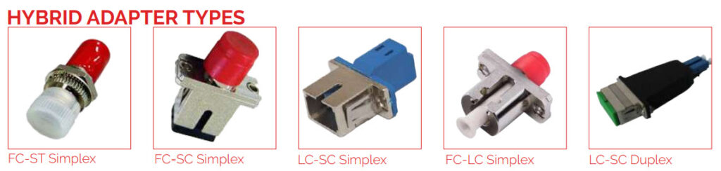 Hybrid Adapters - Linxcom UK