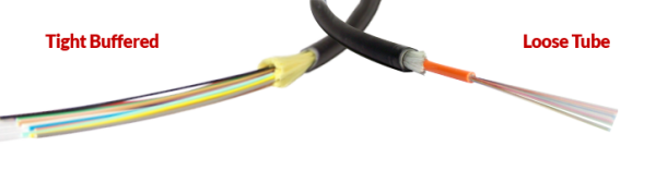 TIGHT-BUFFERED CABLE VS LOOSE TUBE GEL FILLED - Linxcom UK